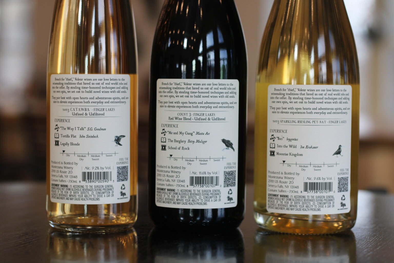 Montezuma Winery and Idol Ridge Winery: A Tapestry of Creativity ...